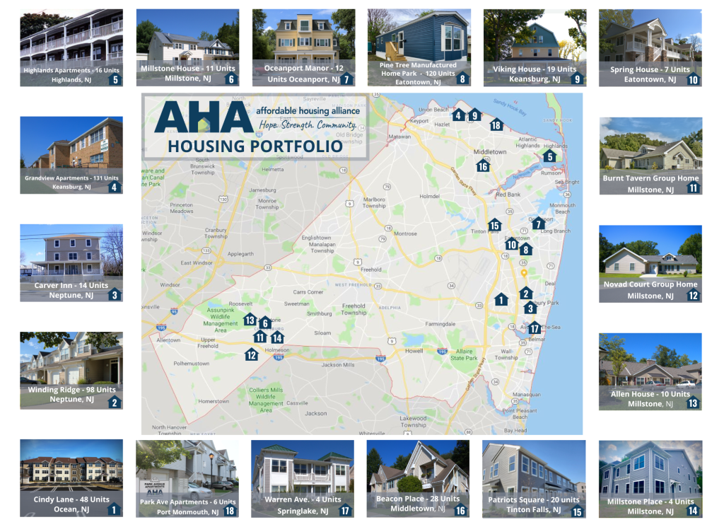 Aha Properties - Affordable Housing Alliance - Aha Properties